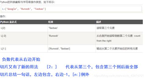 Python知识点（史上最全） Csdn博客