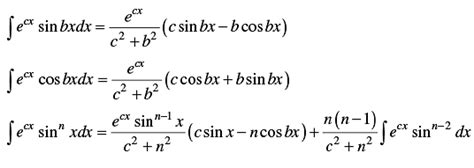 Fundamental Formulae For Integration Physics For Jee Main And