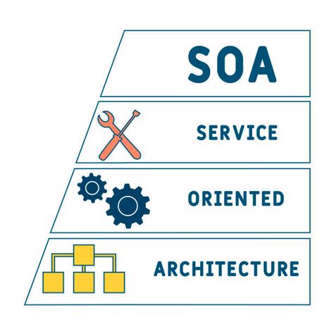 Soa Illustrations Royalty Free Vector Graphics And Clip Art Istock