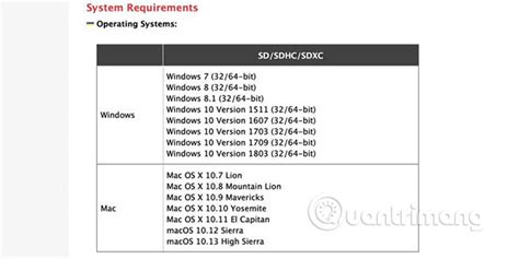 How To Set Up Raspberry Pi