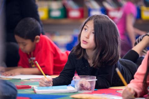 Whole School Archives Responsive Classroom