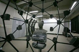 Sound Field Manipulation Soundlab