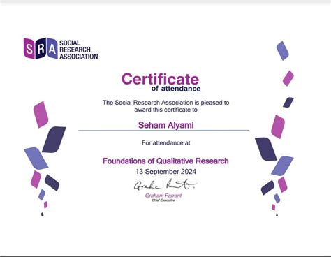 Seham Alyami On Linkedin Qualitativeresearch Learning Research Sra