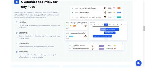 Lets Get It Started With The Best Project Management Software For Free Tracup Blog