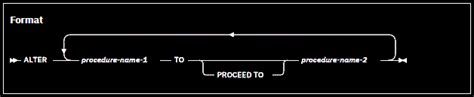 Cobol Comando Alter Br