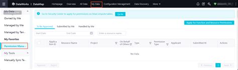 View And Manage Tables And Data Permissions Dataworks Alibaba Cloud