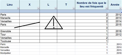 Xl 2007 Si Cellule Vide Supprimer Colonne Entière Vba Macros Et Vba