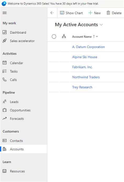 How Are Dynamics Sales Hub Tables Generated Stack Overflow