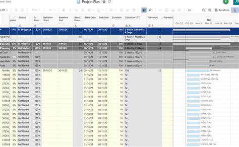 Baseline Bar On Gannt Smartsheet Community