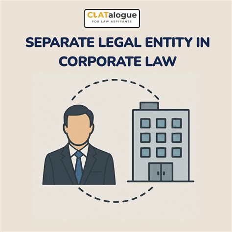 Doctrine Of Separate Legal Entity The Corporate Veil And Its Lifting