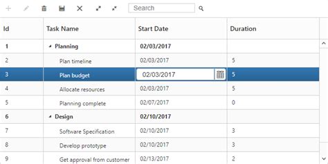 Editing In Aurelia TreeGrid Control Syncfusion