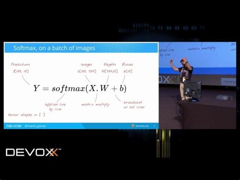 Devoxx Talk Tensorflow And Deep Learning Without A Phd From Devoxx