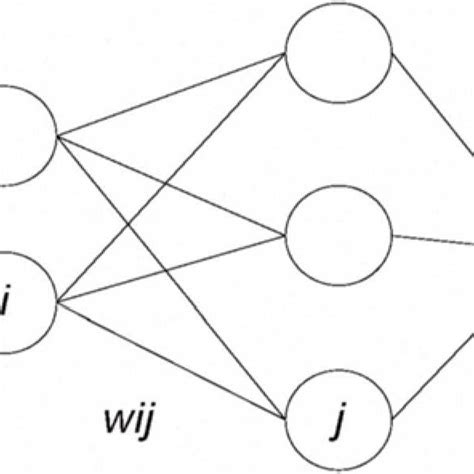 pdf the new mppt algorithm using ann based pv
