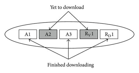 File Recovery Using Evenodd Decoding Procedure Download Scientific