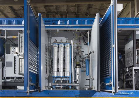 Projects Mobile Nitrogen Compressor Plant Velesstroy Llc Site Grasys Jsc