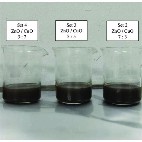 Samples Of Prepared Hybrid Nanofluids Download Scientific Diagram