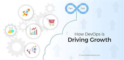 How Devops Is Driving Growth 00 01 0998 Min Hidden Brains Blog