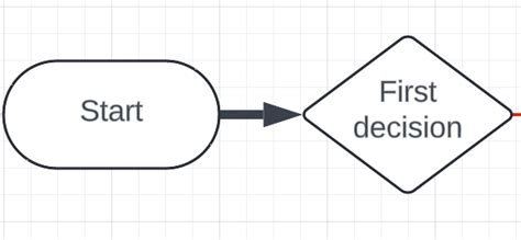 set default line width for lucidchart diagram community