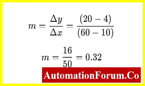 How To Calculate Temperature Transmitter 4 20ma Output Using Linear