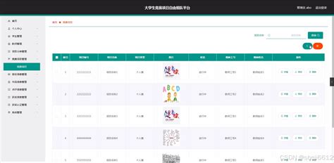【开题报告】springboot大学生竞赛项目自由组队平台82j00计算机毕业设计 Csdn博客
