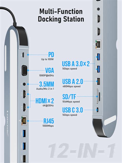 Lemorele Usb C 12 In 1 Docking Station 【tc28】