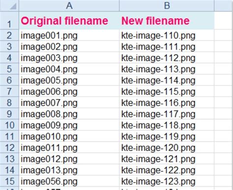 Excel Myanmar ကျွန်တော် Documents တွေကို Pdf File 200