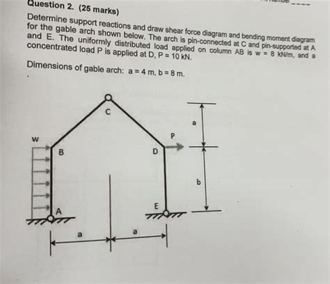 Solved Question 2 25 ﻿marks Determine Support Reactions