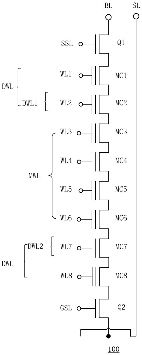 A 3d Memory Device And A Data Operation Method Thereof Eureka Patsnap
