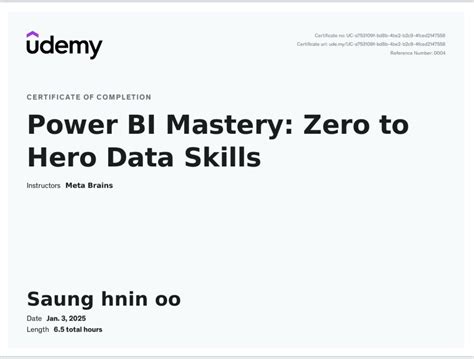 Powerbi Dataanalytics Lifelonglearning Professionalgrowth Udemy Saung Hninoo