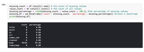 Semi Automated Exploratory Data Analysis Eda In Python Towards Data