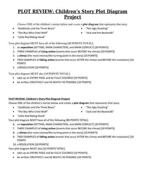 Plot Review Plot Diagram Project Docest