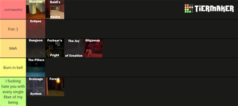 PC2 Map tier list | Fandom