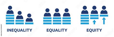 Set Of Equality Equity And Inequality Icon Vector Illustration Stock Vector Adobe Stock