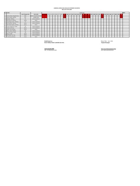Rekap Jaga Pdf
