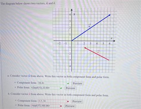 Solved The Diagram Below Shows Two Vectors U And V A Chegg