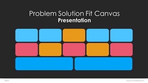 Problem Solution Fit Canvas Presentation Slidesbrain