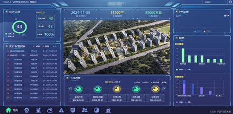 spring cloud uniapp 智慧工地云平台源码 智慧工地云平台ai视频分析应用
