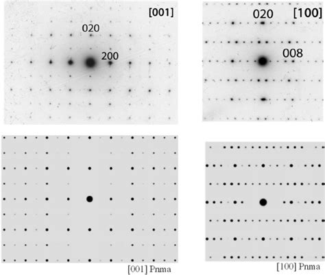 Experimental And Calculated Selected Area Electron Diffraction Patterns