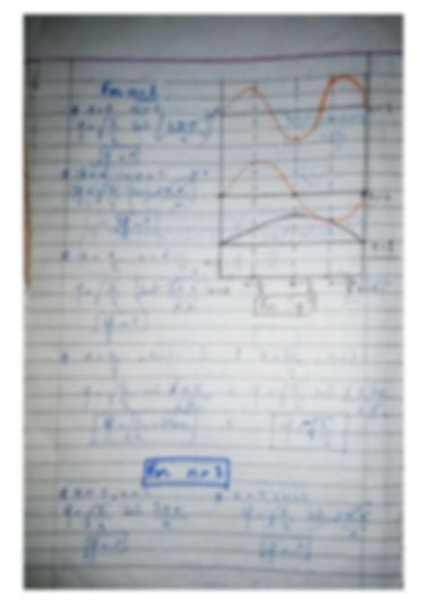 SOLUTION Normalization Of The Wave Function Studypool