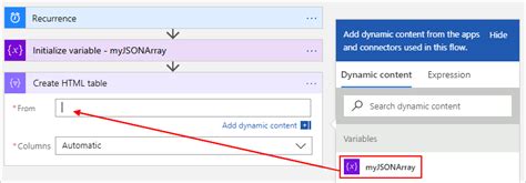 Perform Operations On Data Azure Logic Apps Microsoft Learn