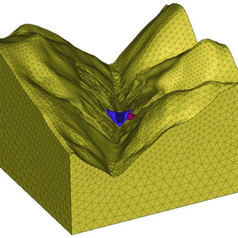 Dam Overhanging Effect Of The Double Curvature Arch Dam Download