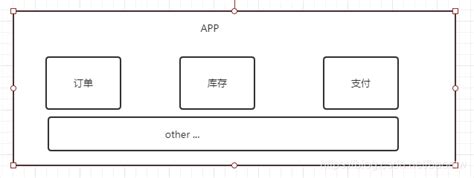 使用redis实现分布式锁详解支付模块使用分布式锁 Redis可以吗 Csdn博客 使用redis实现分布式锁详解支付模块使用分布式锁 Redis可以吗 Csdn博客