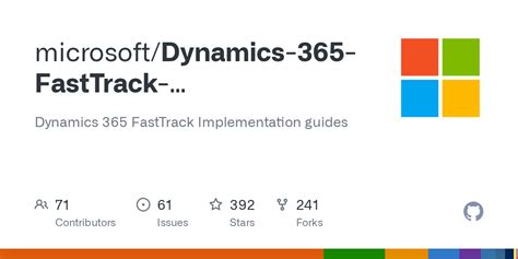 Dynamics 365 Fasttrack Implementation Assets Analytics Dataverselink Bi Bootcamp Hands On