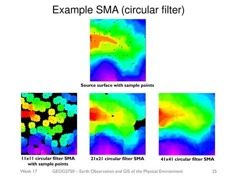 ppt lecture 14 interpolating environmental datasets powerpoint