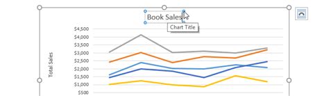 Word Bài Biểu đồ trong Word Charts