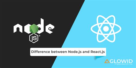 Top Reactjs Features Which Make It Best For Development
