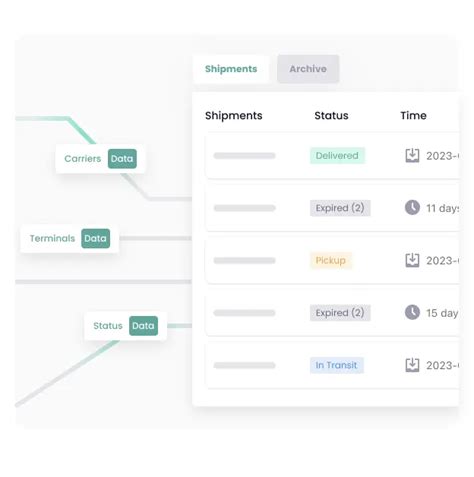 Dpd France Formerly Exapaq Tracking Api And Integration Free Api