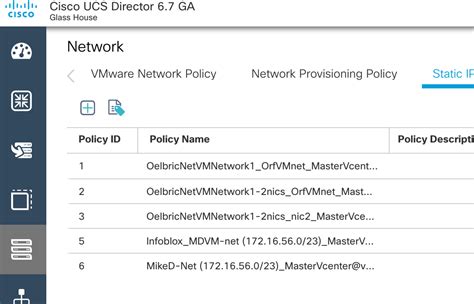 Ucsd Workflow Index Ucsd Technical Content Index Cisco Community