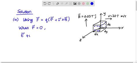 A Conducting Rectangular Solid Of Dimensions Dx500 M Dy 300 M And Dn200 M Moves With A