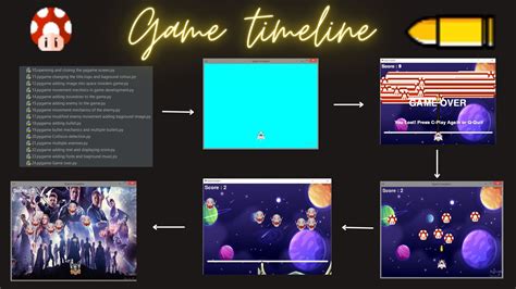 GitHub Heathbrew ModernArcade By Ayushman Rekhi